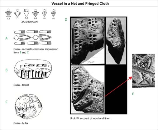 Ancient Origins of Writing Traced to Mysterious 6,000-Year-Old Symbols ...