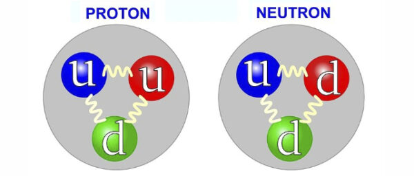Huge Experiment Gives First Glimpse of The Internal Structure of a ...