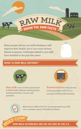 Warnings Issued in California After Bird Flu Confirmed in Raw Milk ...