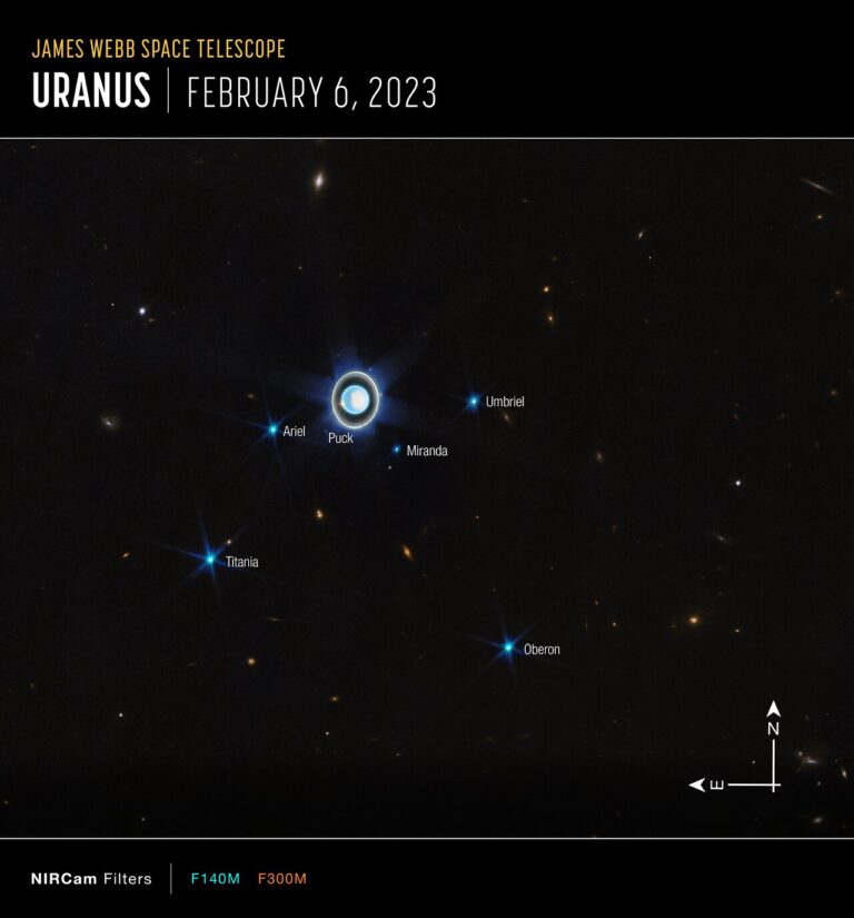 Uranus Is Getting Mysteriously Colder, And We Finally Know Why ...