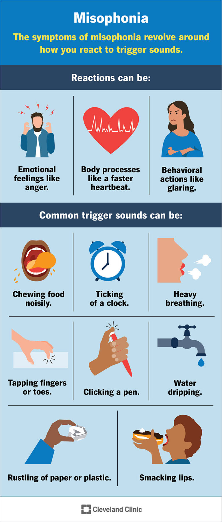 Misophonia Has Genetic Links to Anxiety And Depression, Study Reveals ...