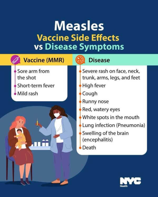 US Measles Outbreak Surges Towards 100 Cases : ScienceAlert
