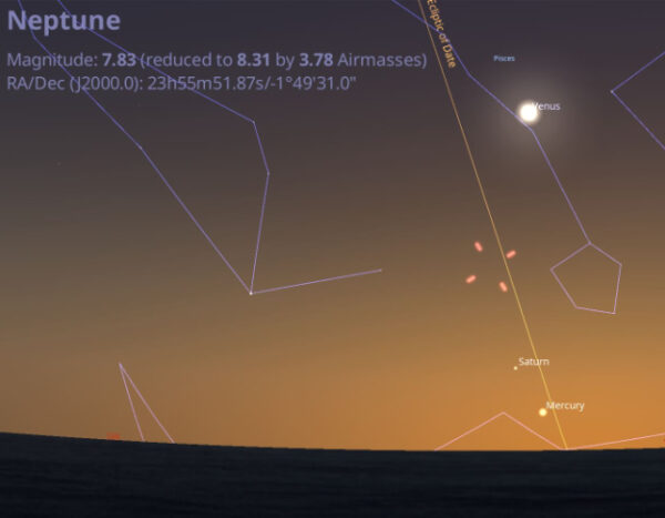 'Missing' Planet to Join a Rare Cosmic Lineup This Week : ScienceAlert