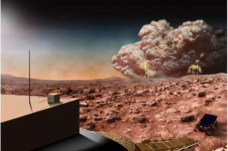 Toxic Mars Dust Could Pose Major Health Risks For Future Astronauts ...
