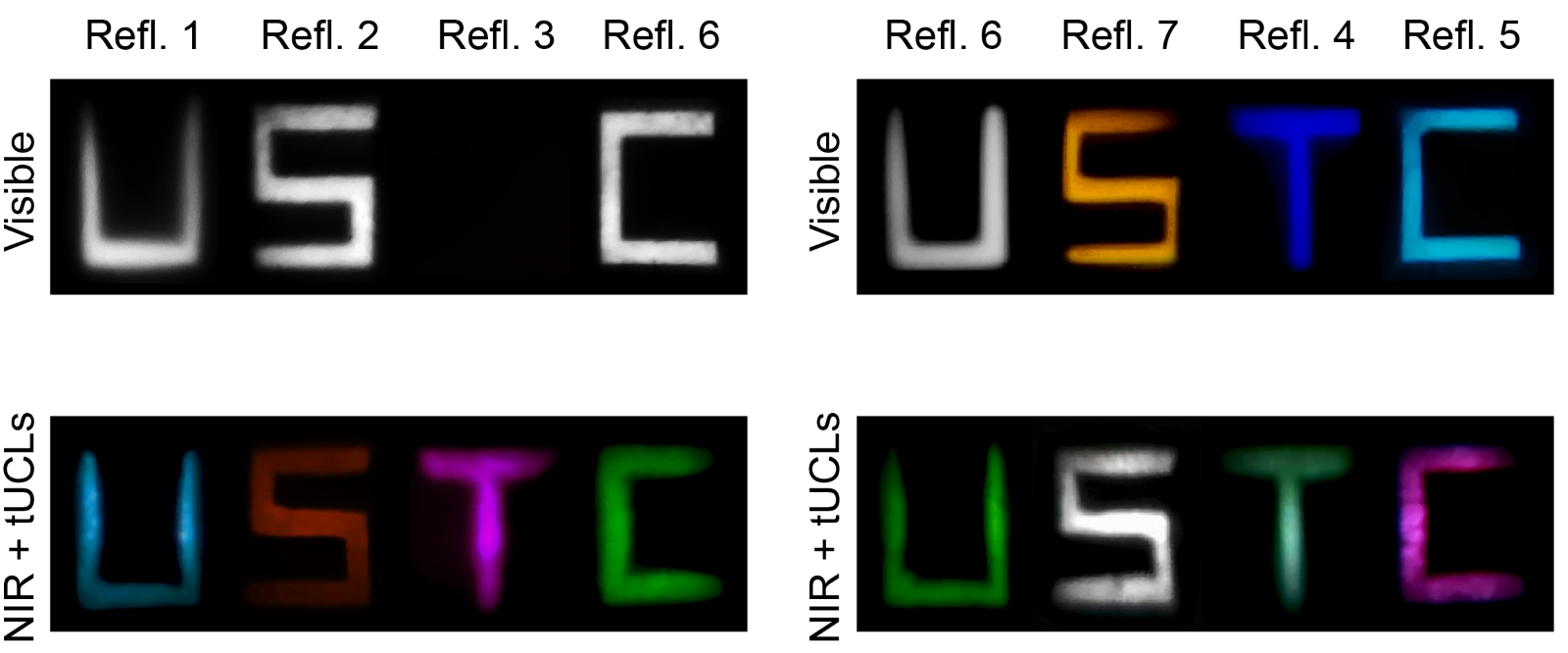 Revolutionary Contact Lenses Let Human Eyes See Invisible Light