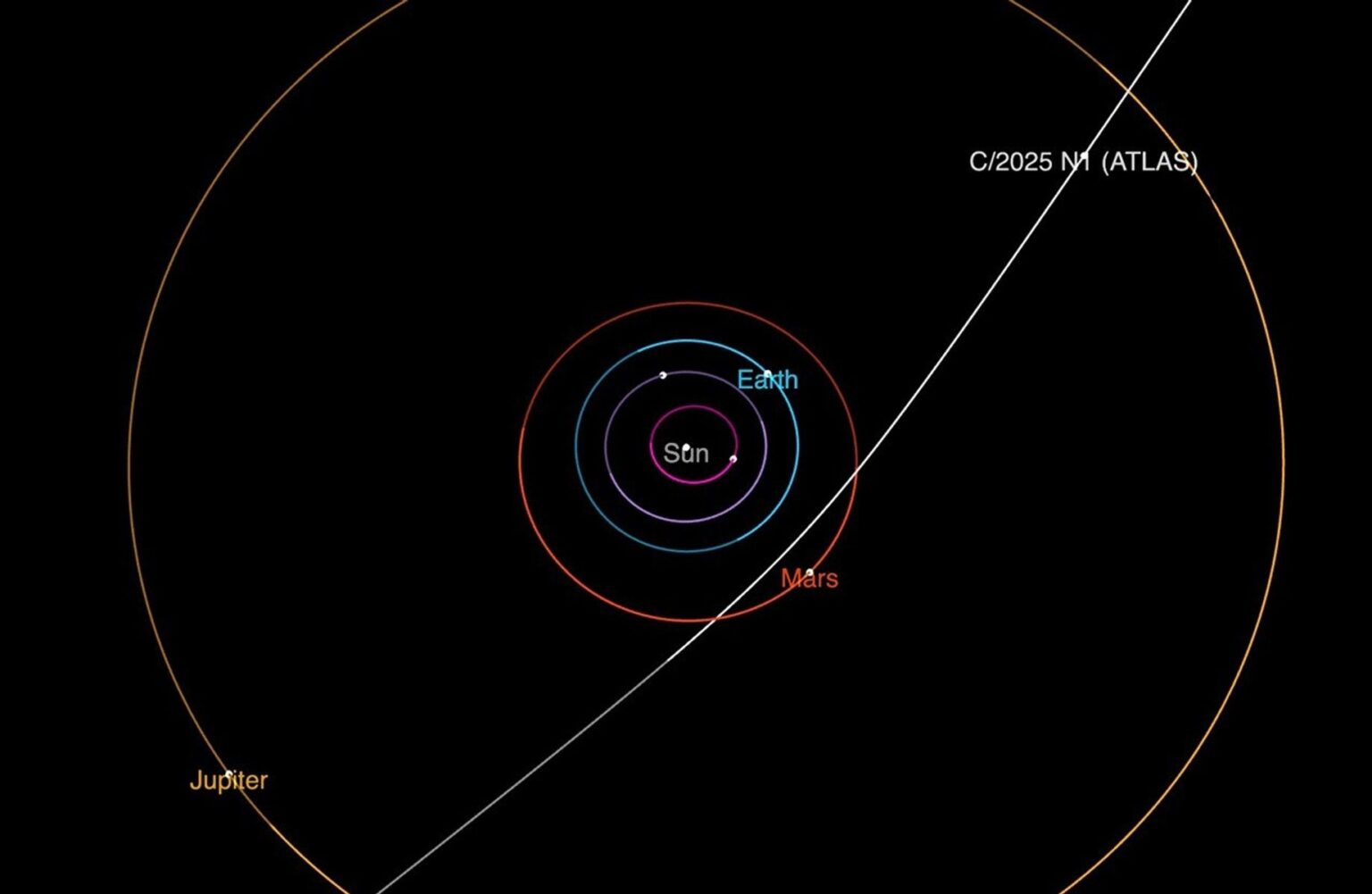 It's Official: NASA Confirms New Interstellar Object Is Zooming Through ...