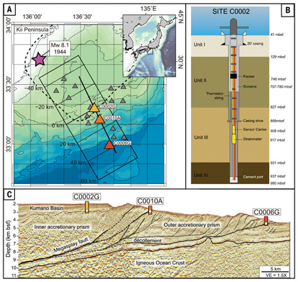 Scientific First: 'Slow-Motion' Earthquakes Captured in Real Time ...
