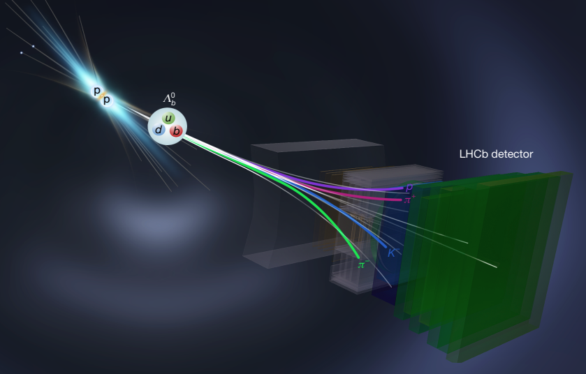 Breaking: Major Antimatter Discovery May Help Solve Mystery of ...