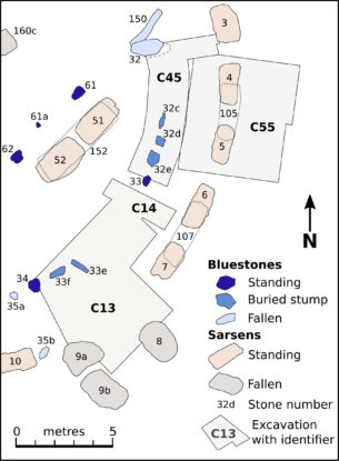 Markings on Strange Stonehenge Boulder May Not Be Natural After All ...