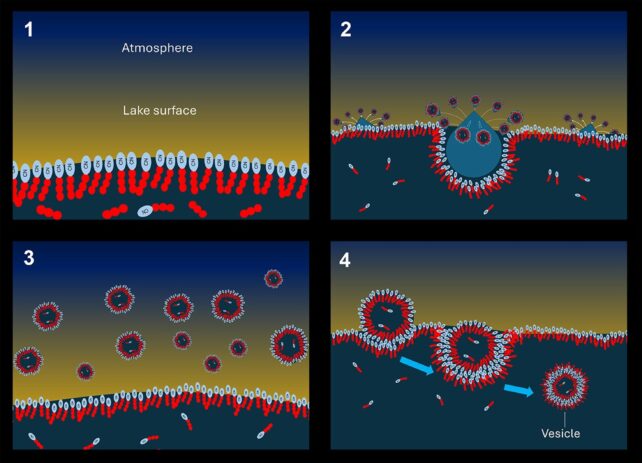 Early Forms of Cells Could Form in The Lakes of Saturn's Moon Titan ...