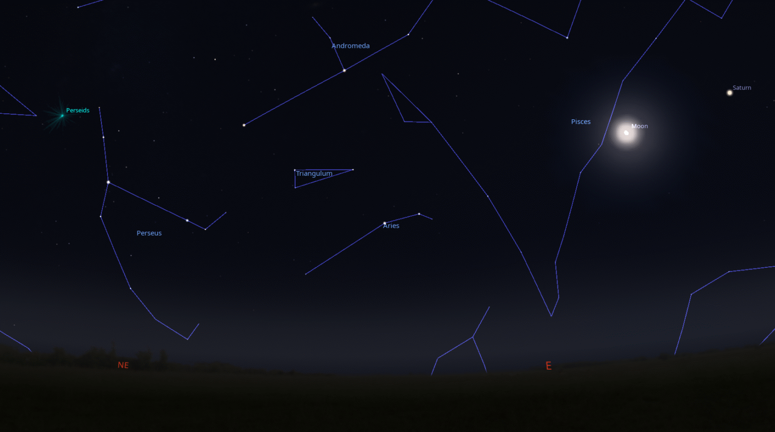 The Perseids Meteor Shower Peaks This Week: Here's When to Look Up ...