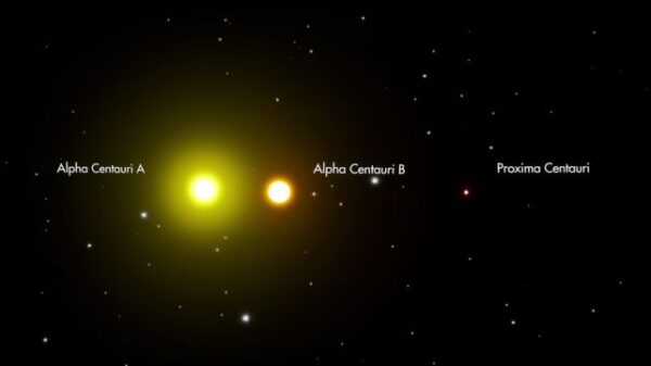 Our Closest Sun-Like Star May Host a World Where Life Could Thrive ...