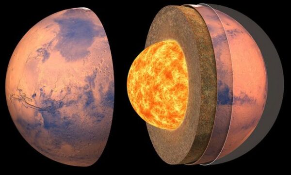 Scientists Reveal What's Inside Mars: It's Chunky, With a History of ...