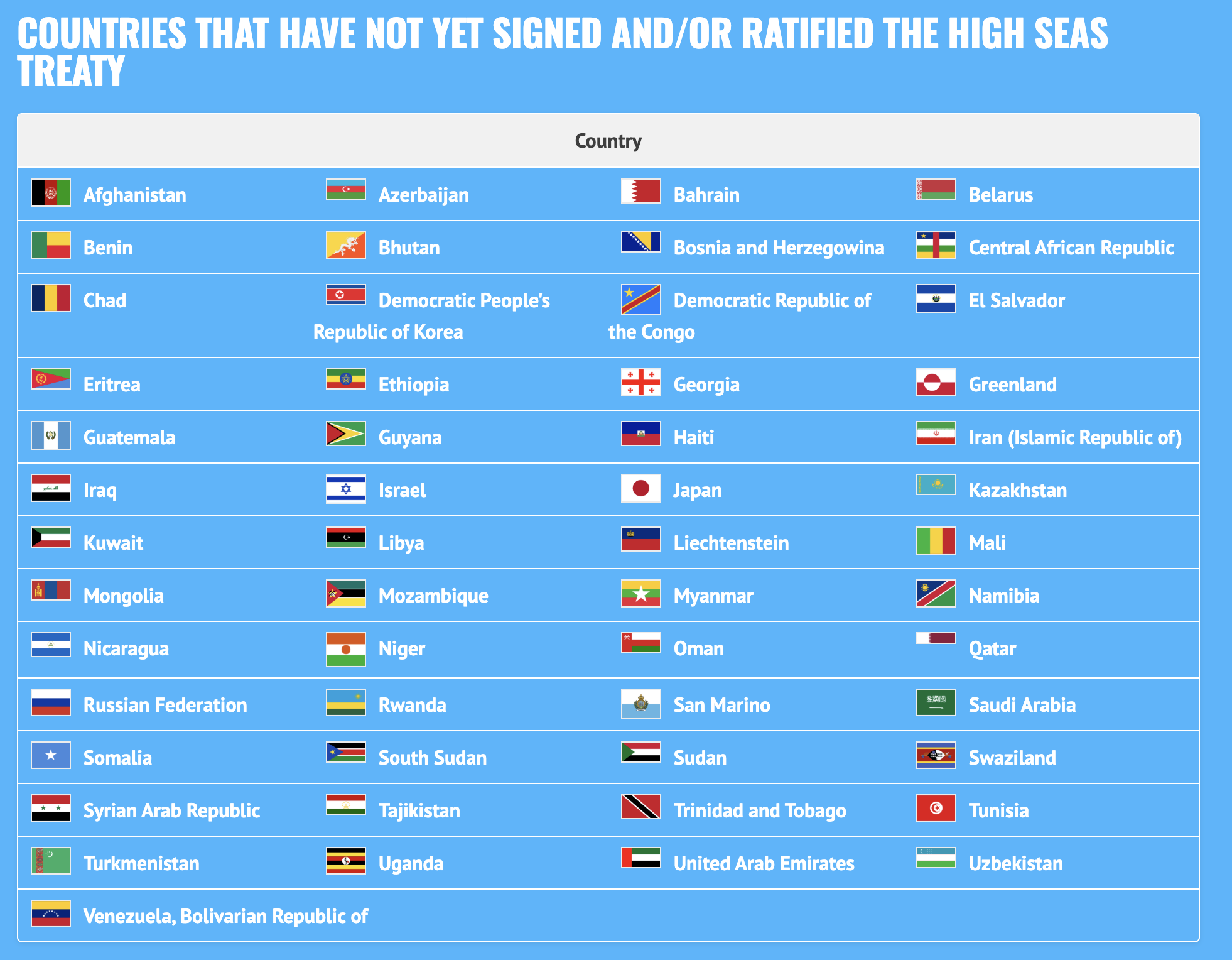 A Landmark 'High Seas Treaty' Has Arrived. Here's Why It's a Big Deal ...