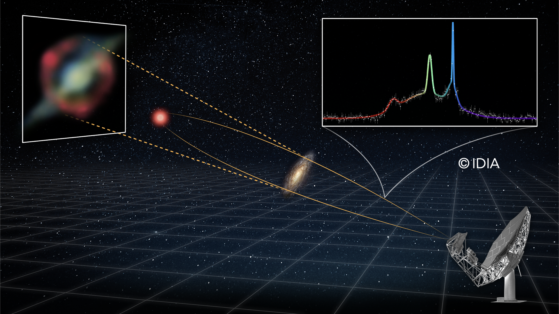 Astronomers Spot a Record-Breaking 'Space Laser' 8 Billion Light-Years ...