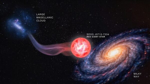 The Universe's Most Pristine Ancient Star Is Surprisingly Close ...