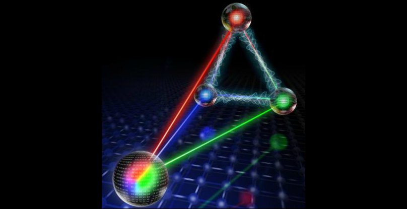 Einstein Quantum Entanglement