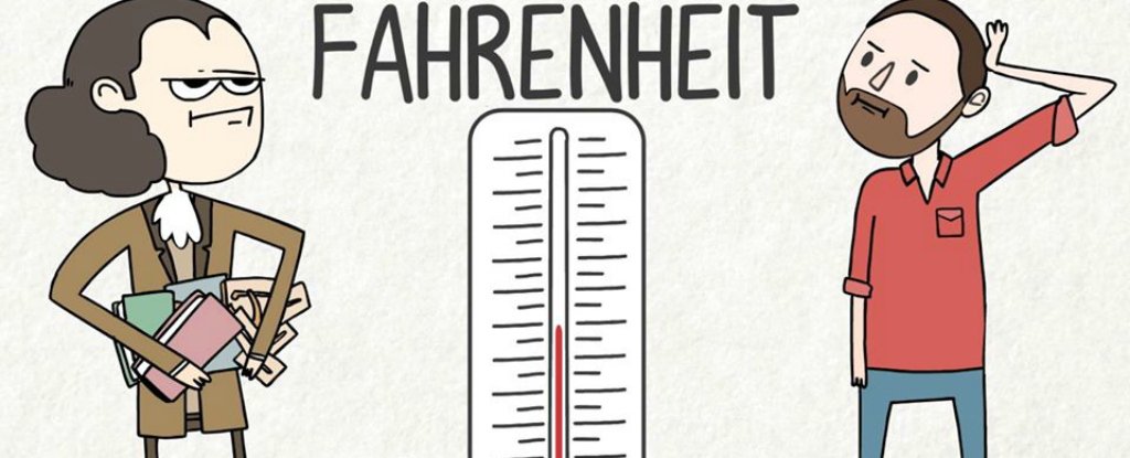 WATCH: Why People Still Use This Crazily Arbitrary Temperature Scale ...