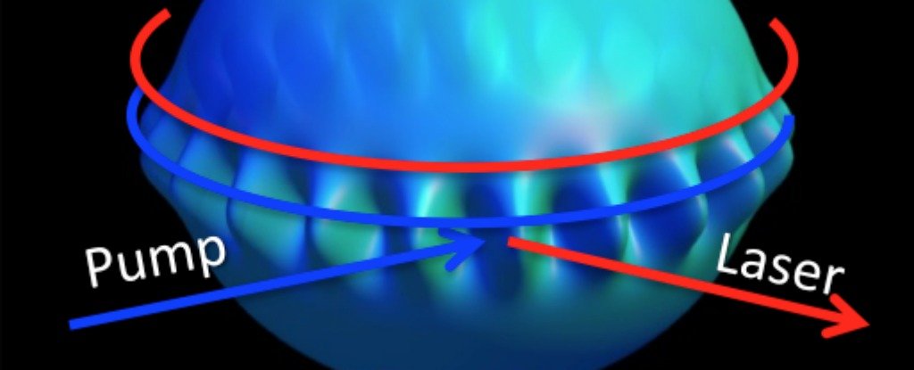 Researchers Have Made The First Laser Out of Water And Light : ScienceAlert