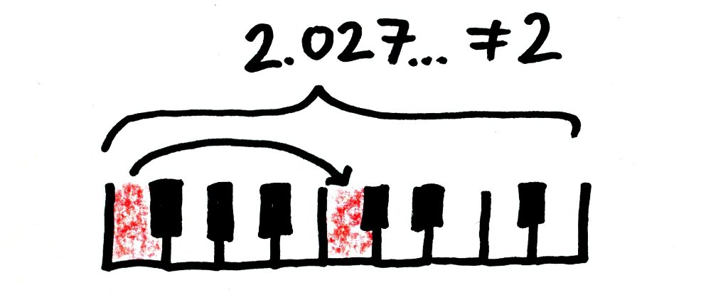 Watch: The Physics of Music, And Why It's Impossible to Tune a Piano ...