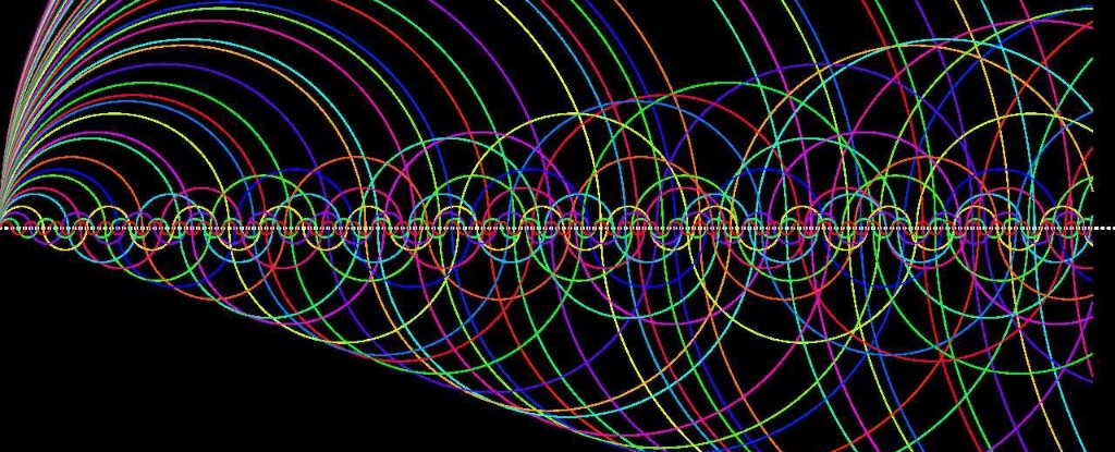 An Ancient Greek Algorithm Could Reveal All New Prime Numbers Sciencealert 