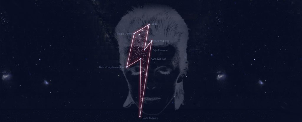 Is The David Bowie 'Constellation' a Stellar Hoax? : ScienceAlert
