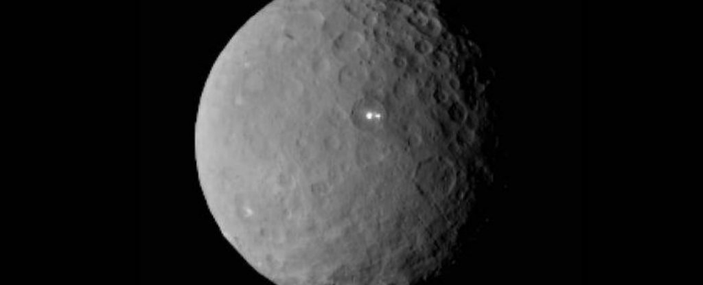 Ceres In Solar System Spot