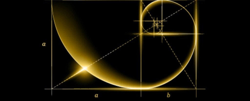 The Formula That's Supposed to 'Prove Beauty' Is Fundamentally Wrong ...