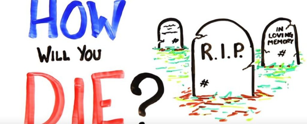 WATCH: Statistically Speaking, How Will You Die? : ScienceAlert