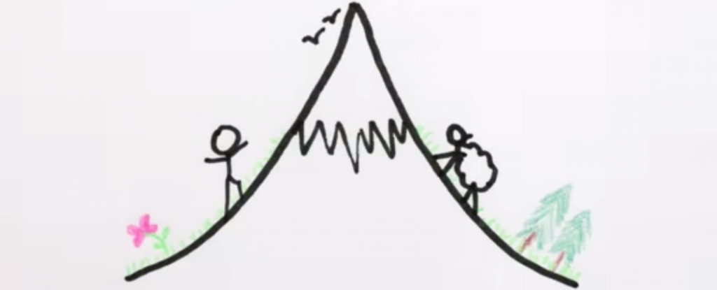 WATCH: Meet The Real-Life Upside-Down Mountains : ScienceAlert