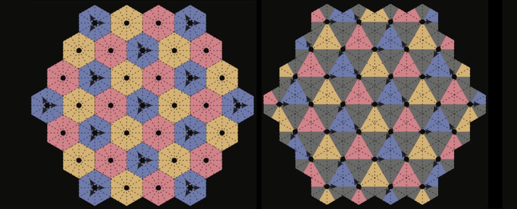 Physicists Have Described a New Type of 'Dancing' Crystal Structure ...