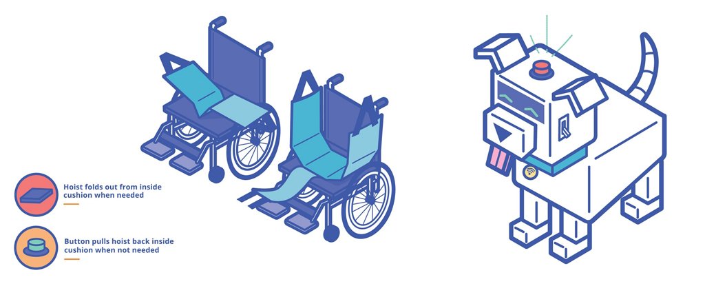 These Prize-Winning Kids' Science Inventions Will Give You Hope For The ...